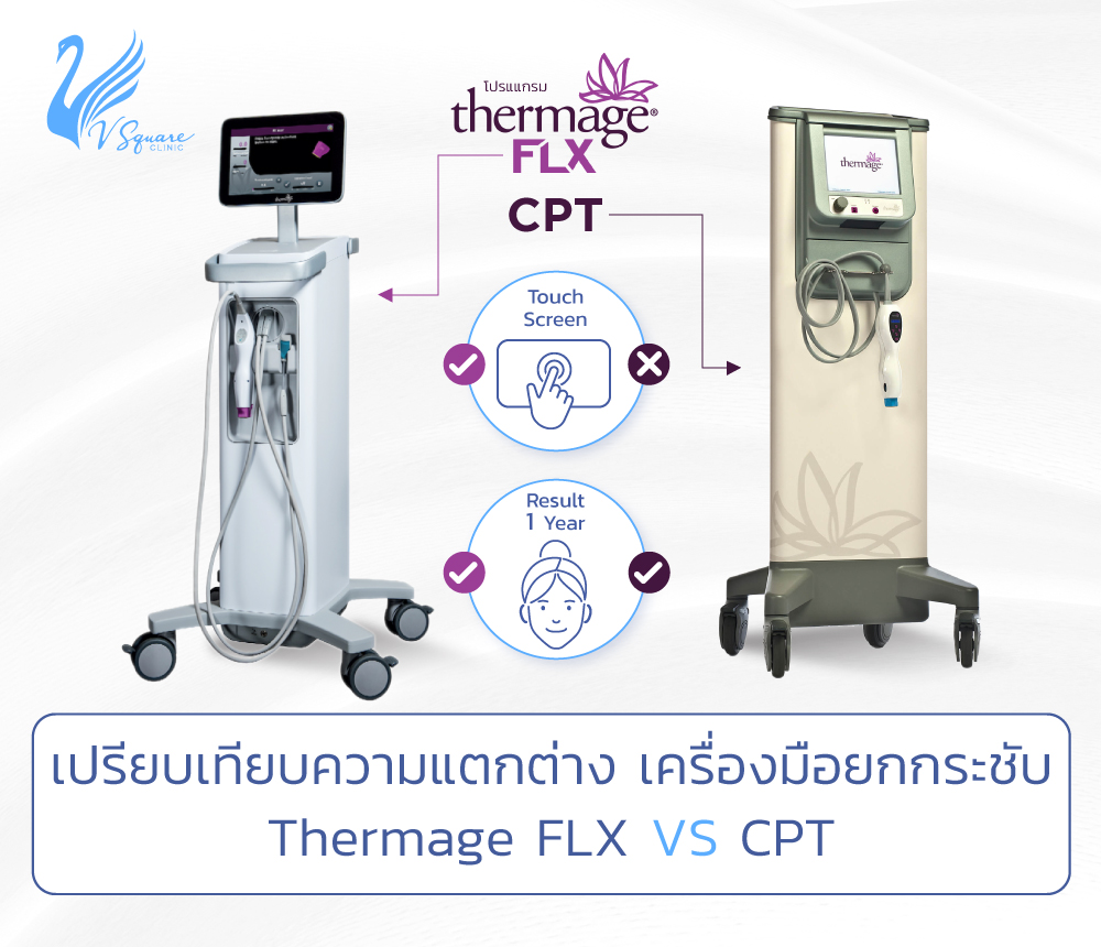 Thermage Flx กับ CPT เปรียบเทียบความแตกต่าง จุดเด่น ผลลัพธ์ และราคา