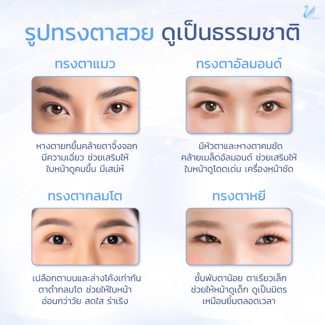 ตาสวยมีลักษณะอย่างไร อยากตาสวย มีตาสองชั้น วิธีไหนช่วยได้บ้าง