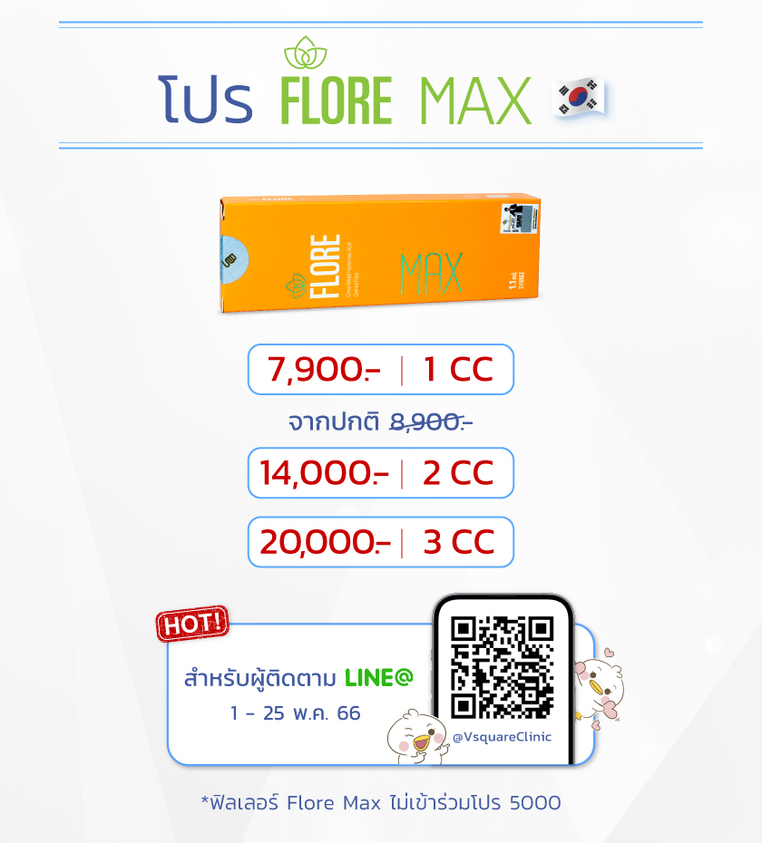 ฟิลเลอร์ยี่ห้อ Flore Max ดีอย่างไร ? มีข้อดี - ข้อเสียอะไรบ้าง