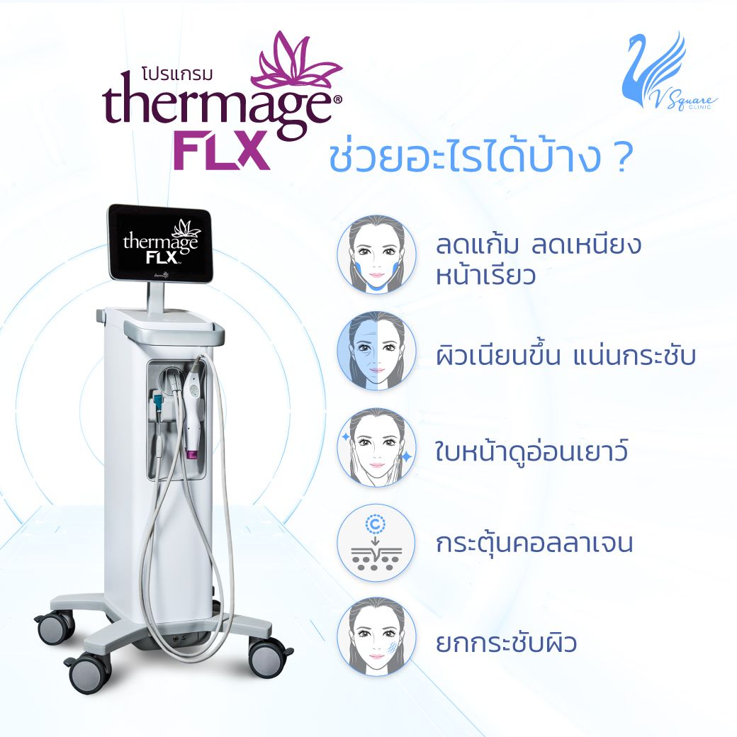 Thermage คืออะไร? ราคาเท่าไหร่? ทำเทอร์มาจกี่ Shot ถึงเห็นผล 2024