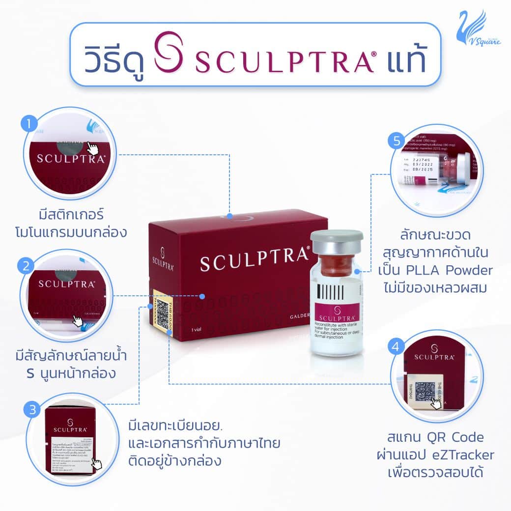 Sculptra คืออะไร ราคาเท่าไหร่ ฉีดตรงไหนได้บ้าง หลังฉีดกี่ครั้งเห็นผล