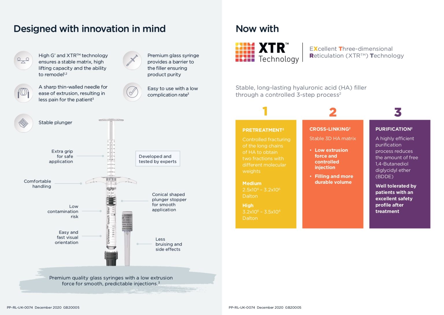 ฟิลเลอร์ Definisse คืออะไร ดีไหม ราคาเท่าไร ? ของแท้ดูอย่างไร
