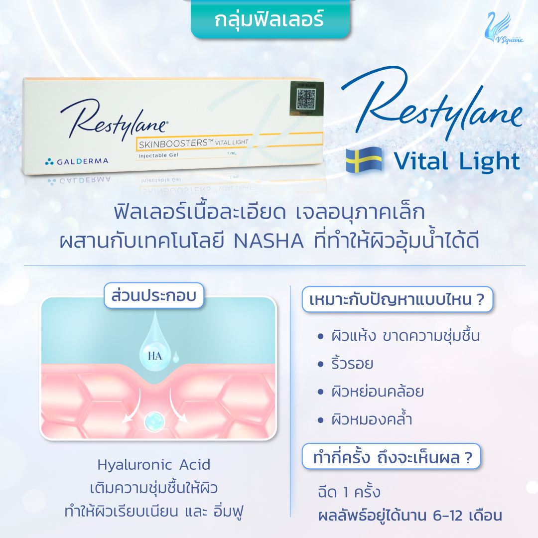 Restylane Vital Light ฟิลเลอร์งานผิวฉ่ำน้ำ เคล็ดลับผิวเด็กที่อยากบอกต่อ